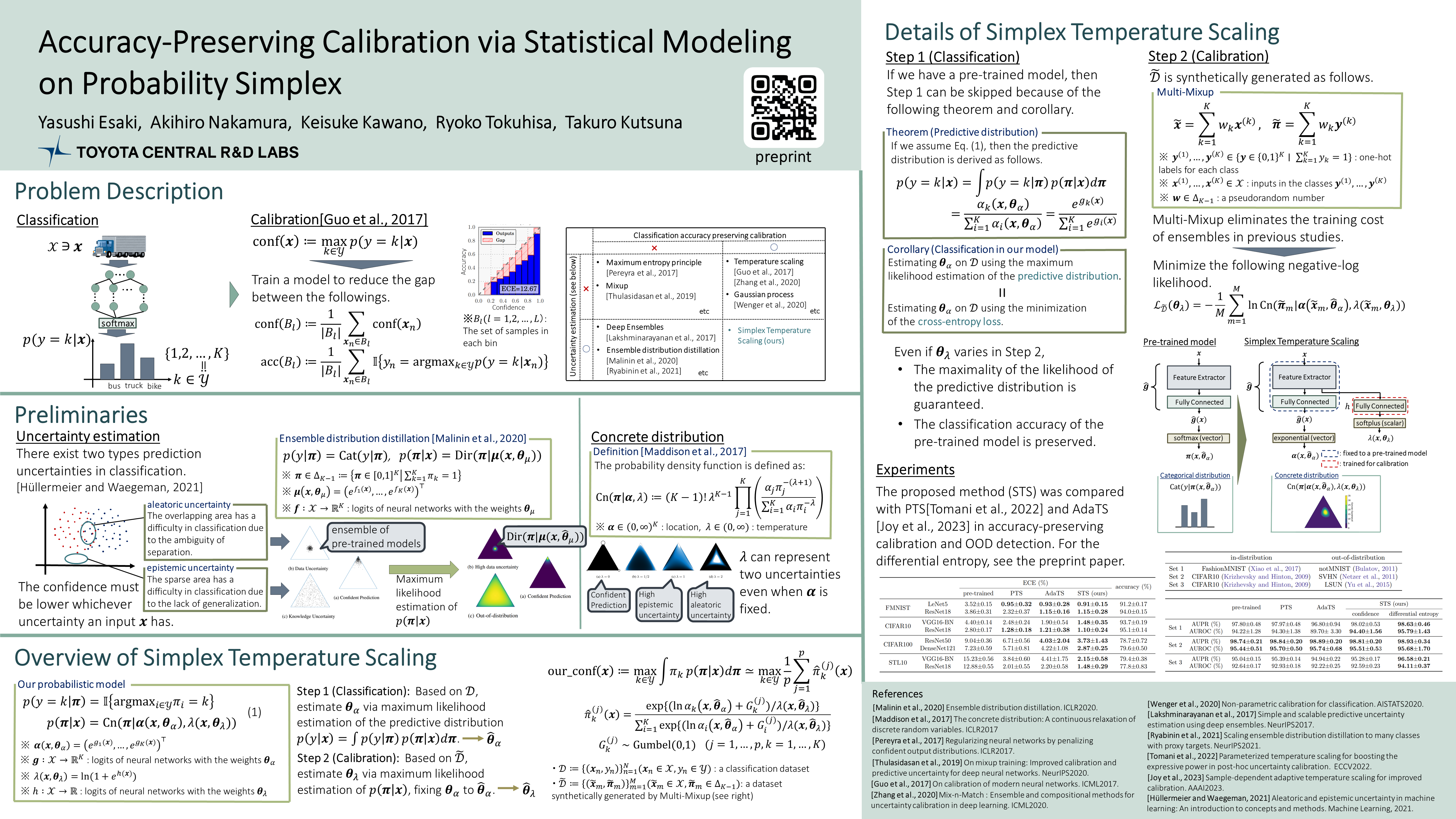 AISTATS Poster Accuracy-Preserving Calibration via Statistical Modeling on Probability Simplex
